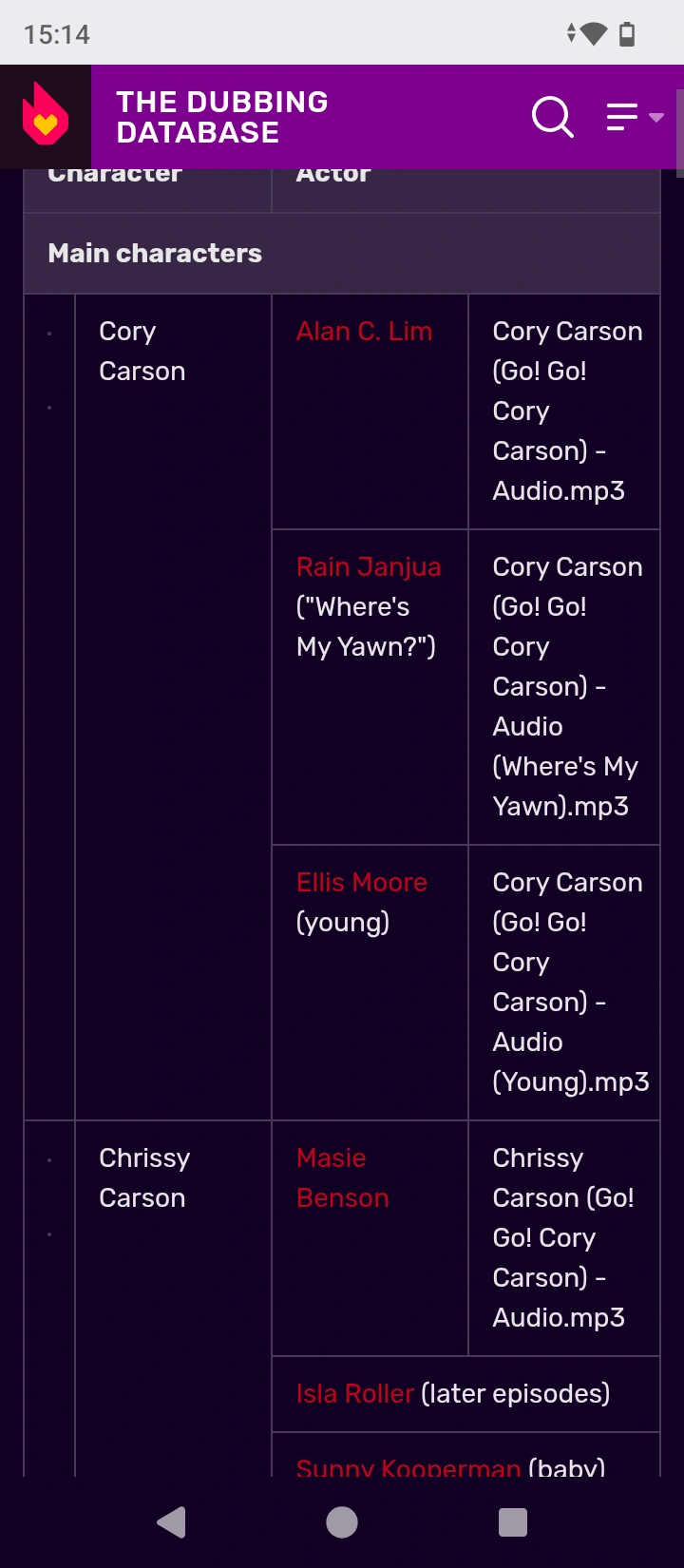 Did someone fix it? | Fandom