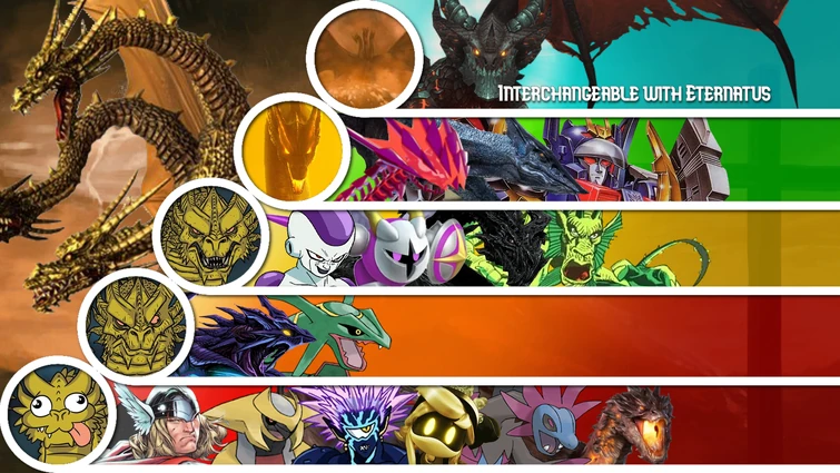 King Ghidorah Matchup Tier List | Fandom