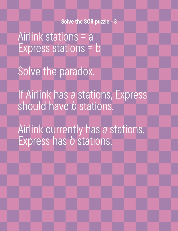 Solve the SCR puzzle - 3 | Fandom