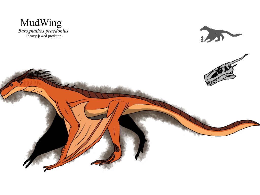 Scientifically Accurate Dragons - MudWing | Fandom