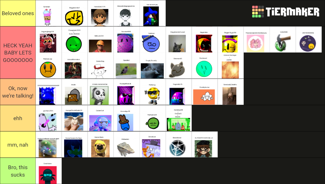Tier Fandom