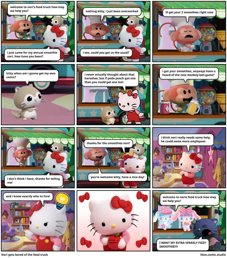 Discuss Everything About Hello Kitty Wiki | Fandom