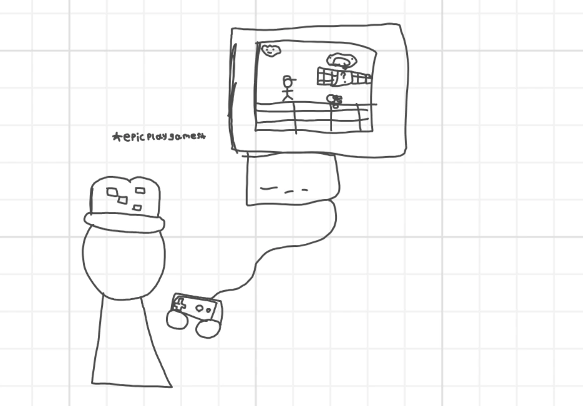 What's is bro playing | Fandom