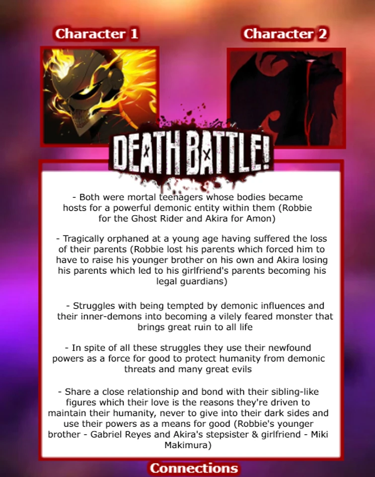 Ghost Rider [Robbie Reyes] vs Devilman (Marvel Comics vs Kodansha) | Fandom