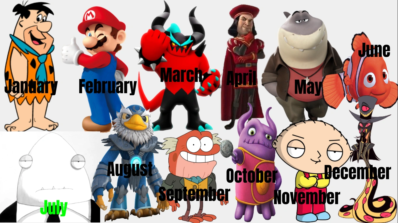 Your Birth Month Is The Male Character That's Staying Over For The ...