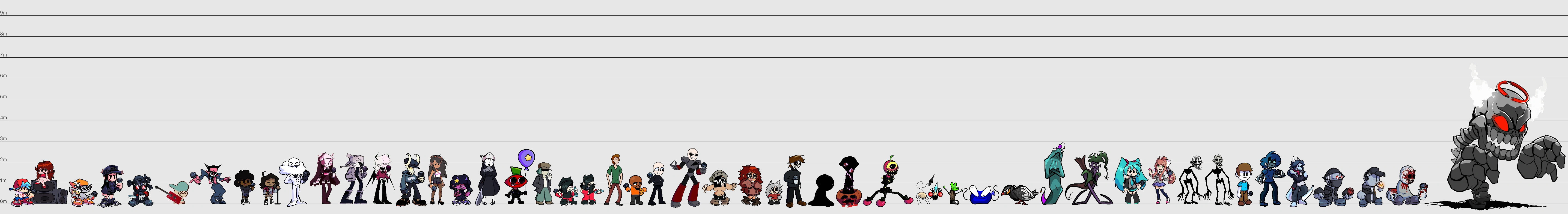 So... yeah. I creat a second part of FNF Size Chart. I hope you enjoy ...