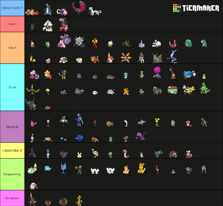 Pokémon Scarlet and Violet new Pokémon Tier List (My Opinions) | Fandom