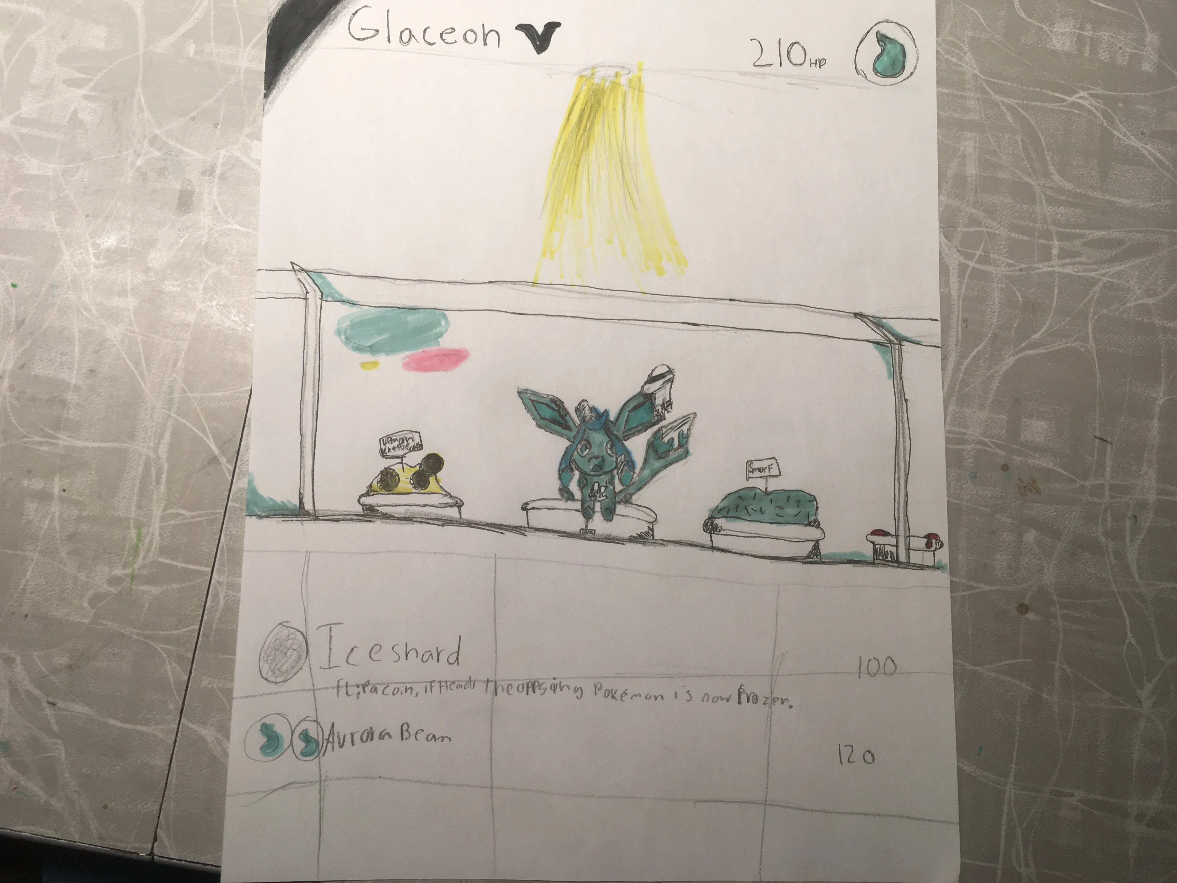 Finished product for Personalized Pokémon Card! | Fandom