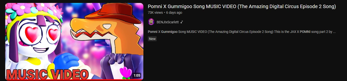 Pomni X Gummigoo Song MUSIC VIDEO (The Amazing Digital Circus Episode 2 ...