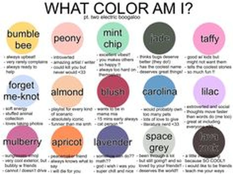 What color am I? | Fandom