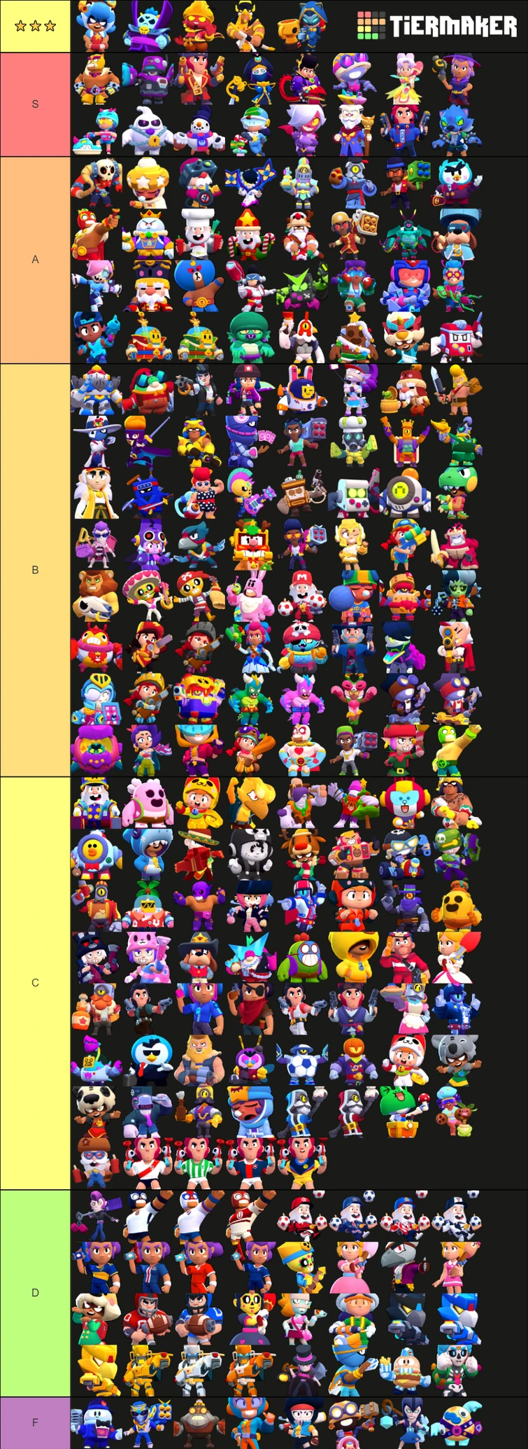 EVERY BRAWLER'S SKIN RANKING (Season 11) | Fandom