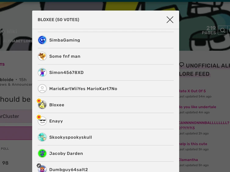 Who should be the next bureaucrat? | Fandom