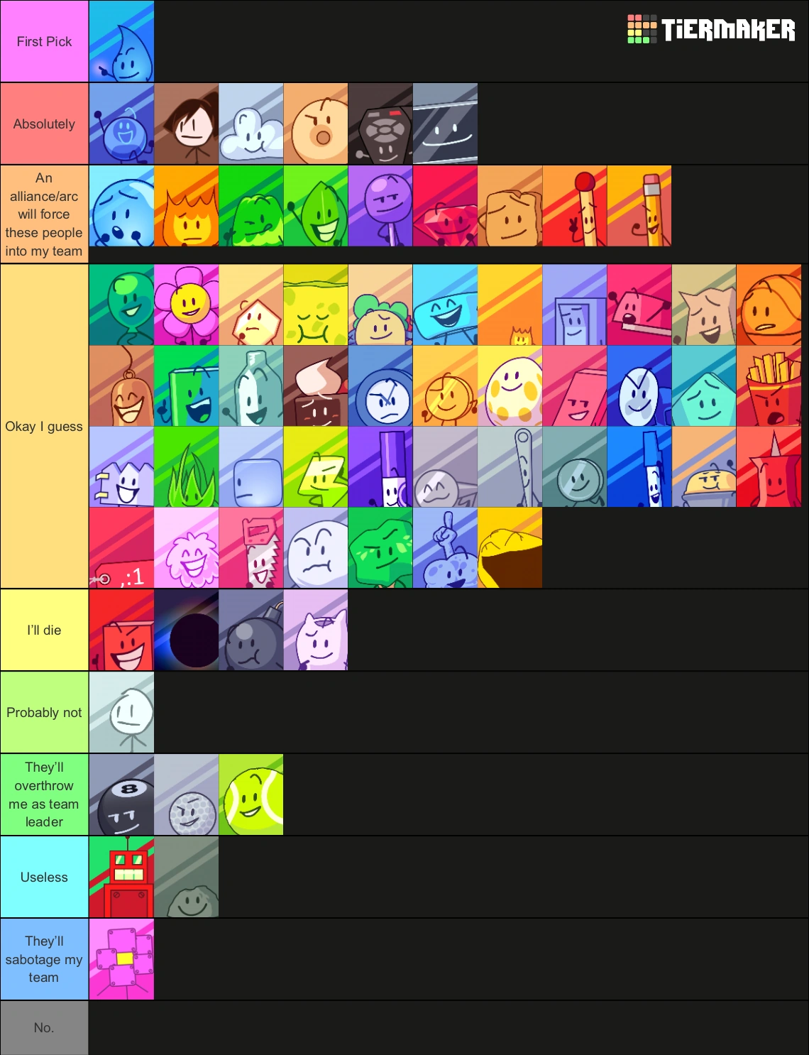 BFB tierlist but it’s based off of who I would pick for my team | Fandom
