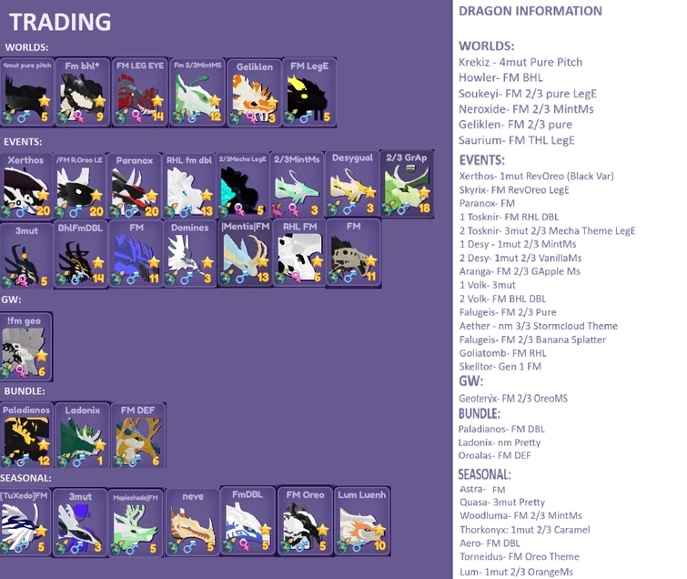 Big Trading Post! Inventory Cleaning! | Fandom