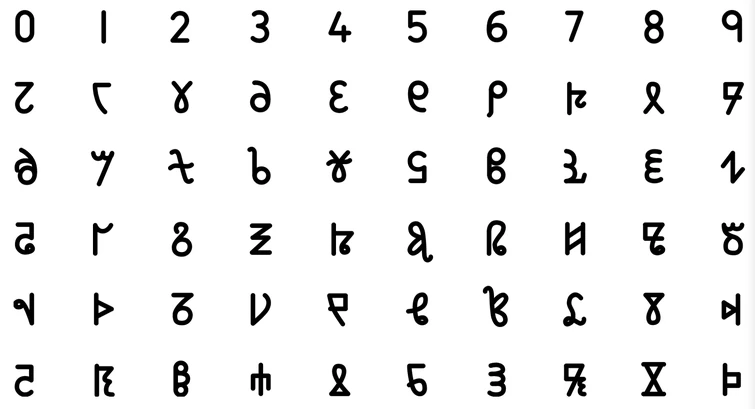 I FINISHED THE BASE-60 NUMBERLINGS! | Fandom