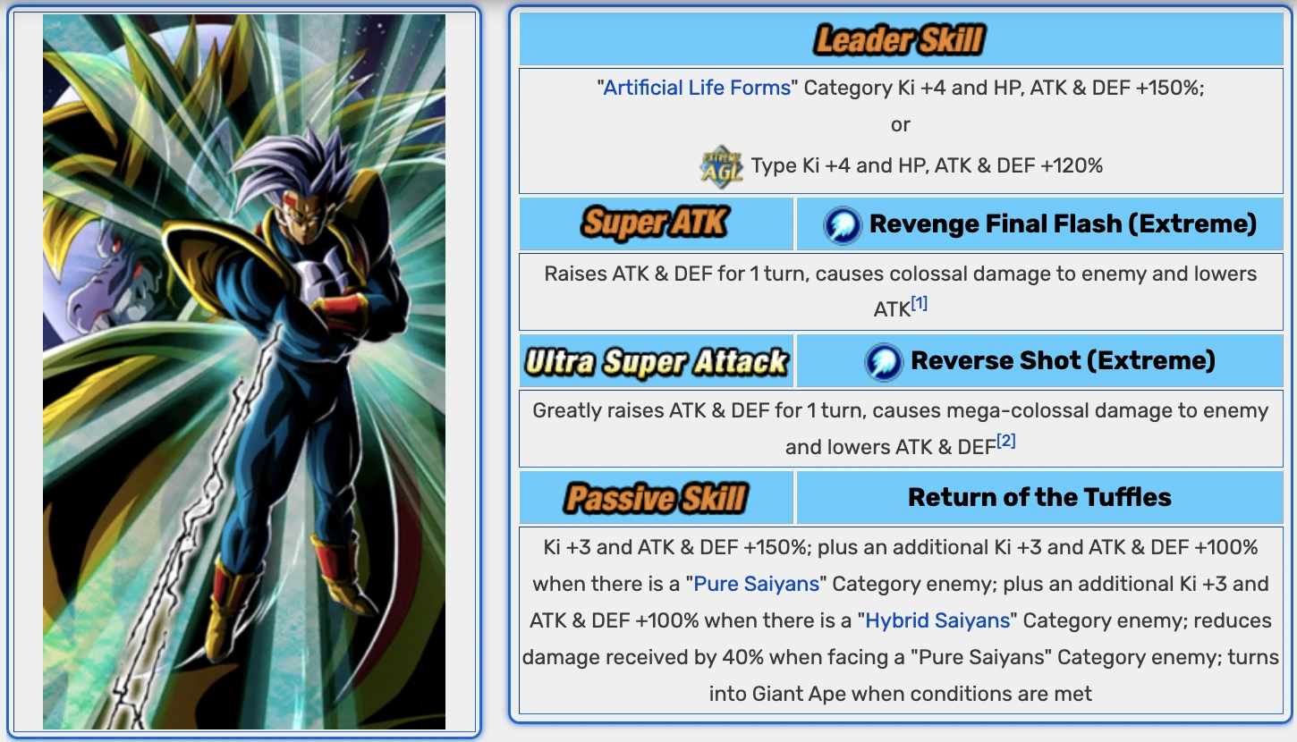 Ultimate Malign Being - Super Baby 2 (Giant Ape) | EZA Concept | Fandom