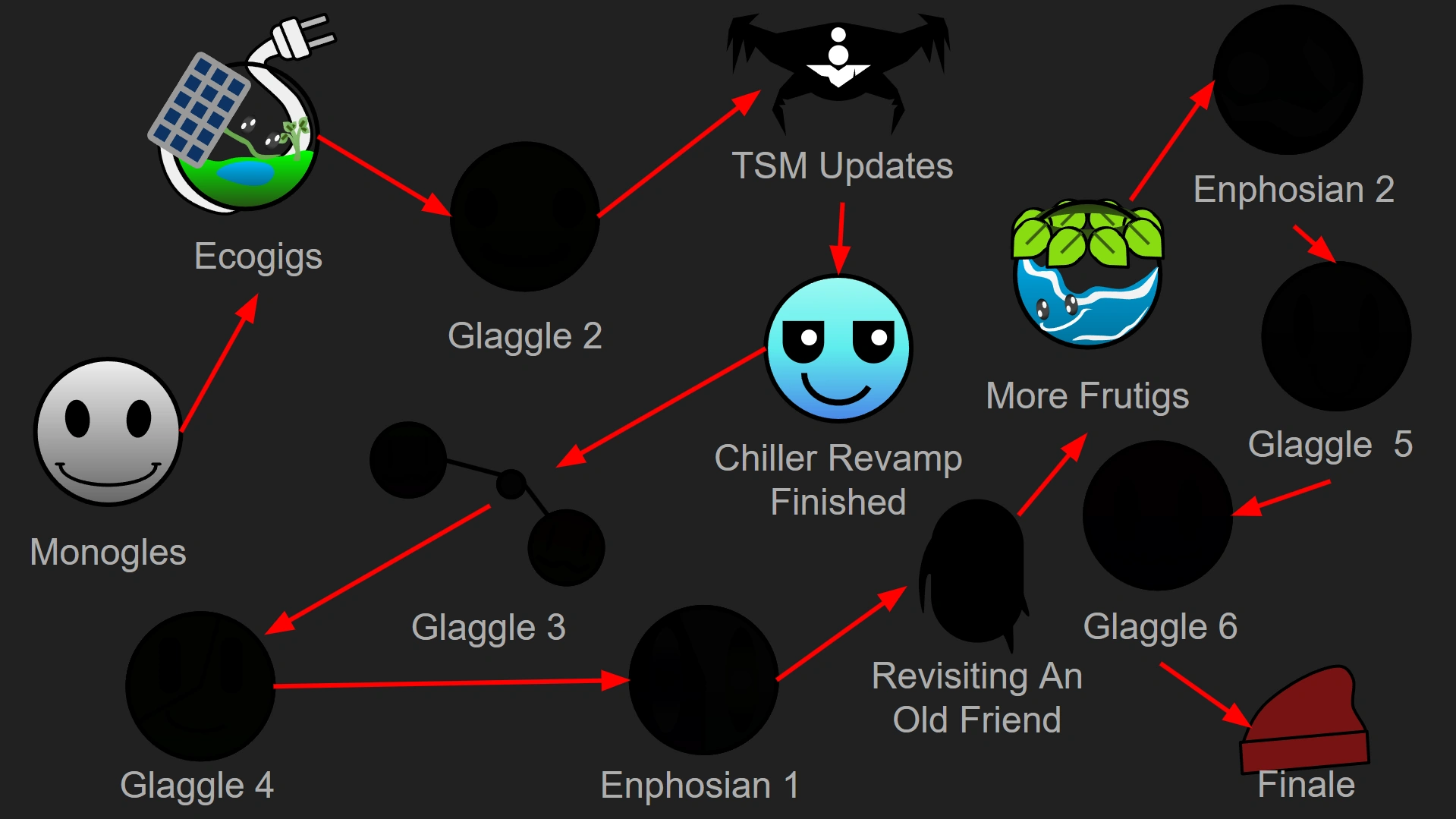 Scuttlers Are Done! | Fandom
