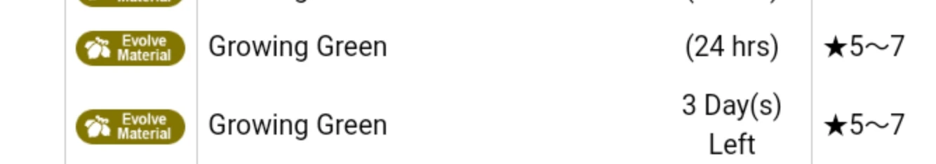 Ah yes I guess I will grind Growing Green and Growing Green | Fandom