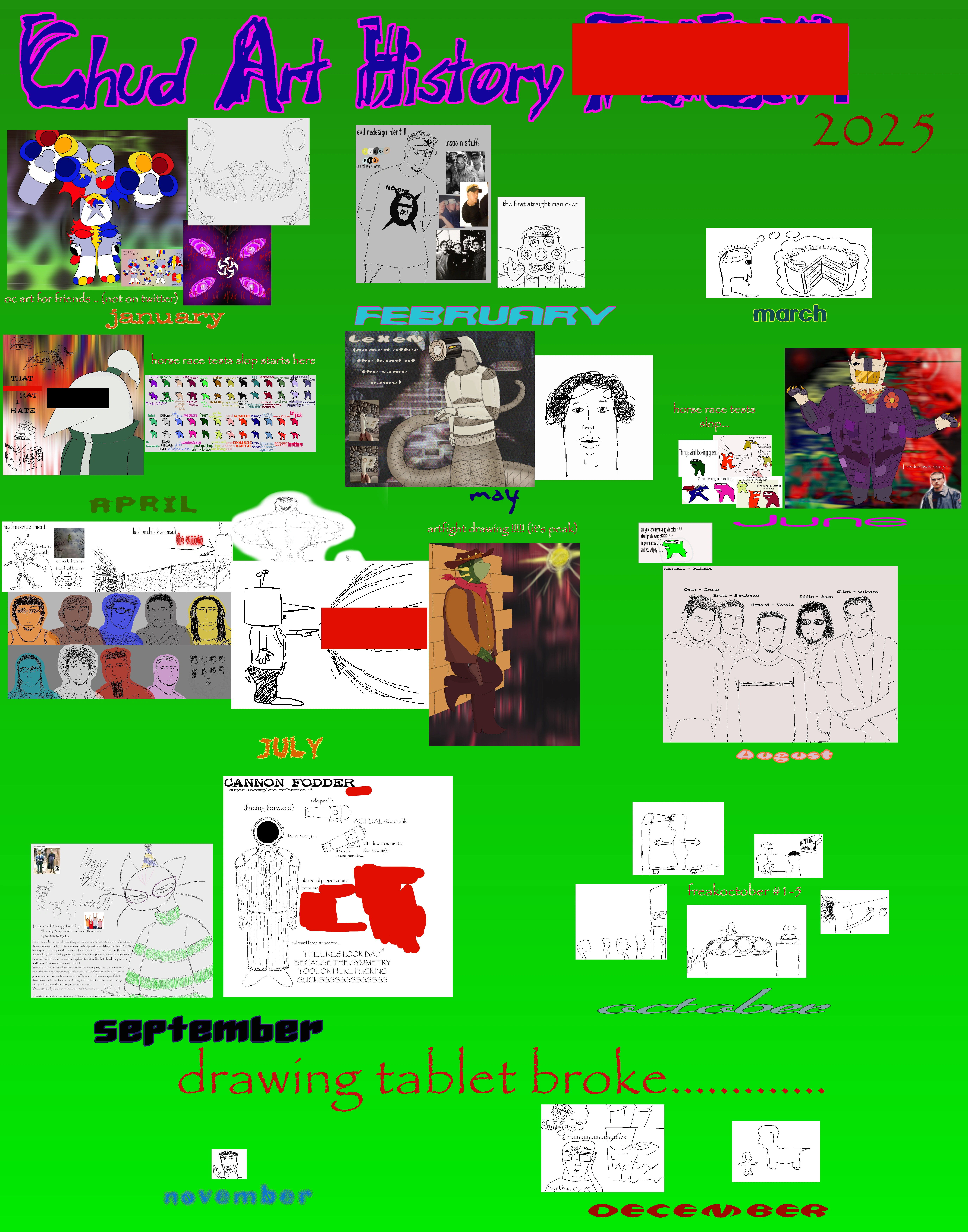 here's my 2025 art history because I'm lowk a chud | Fandom