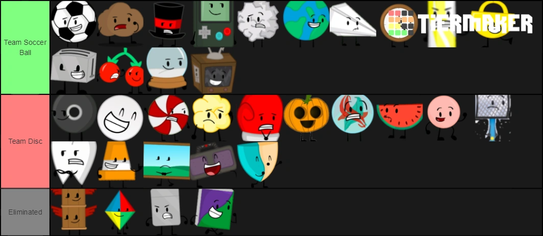 Object Overload Voting 5 | Fandom