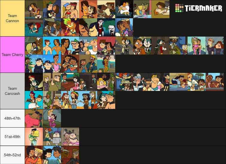 TD Ship Viewer Voting P4 (Spoilers for canon TDI23 ships) | Fandom
