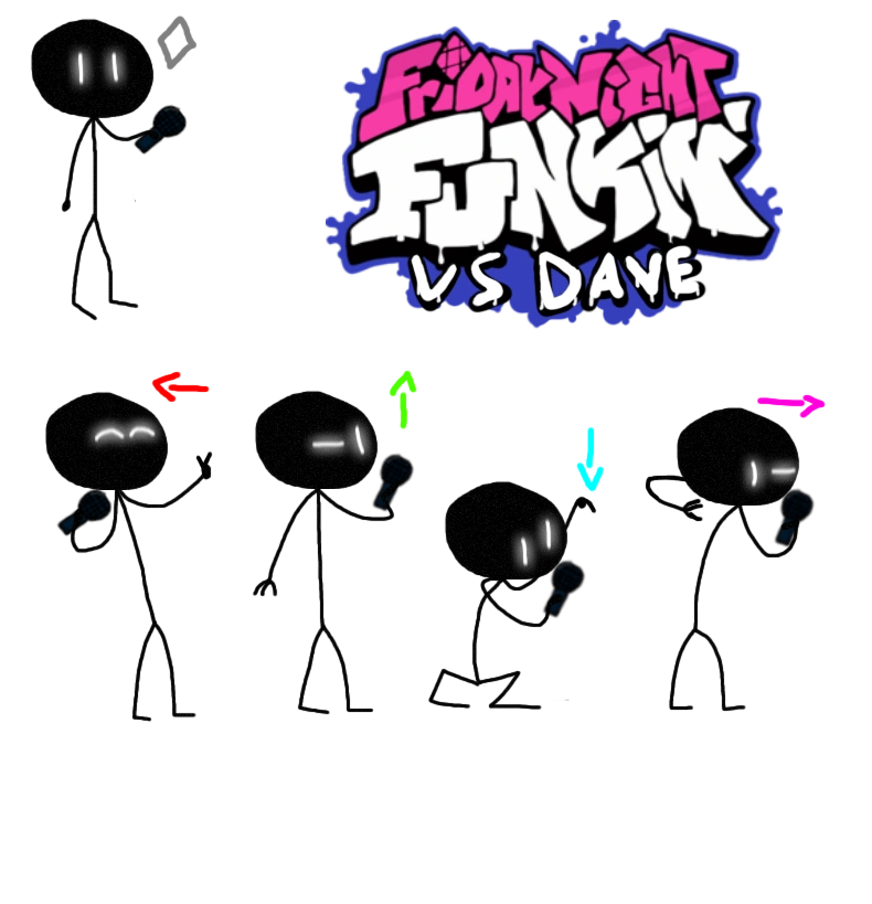 Dave Week | Fandom