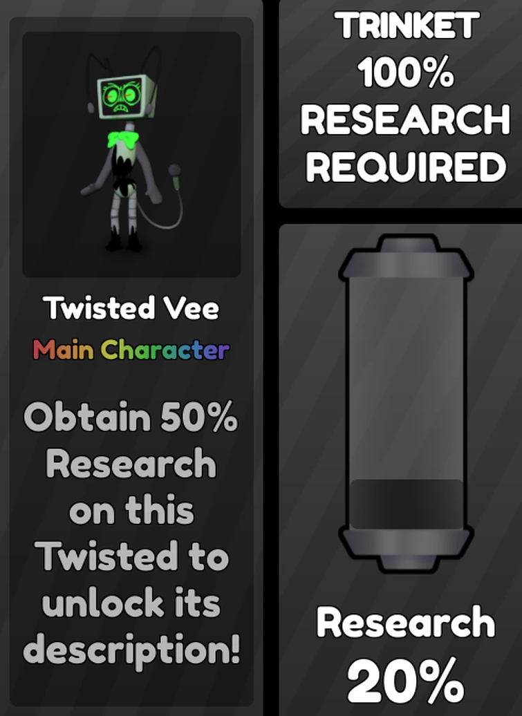 My current Twisted Main progress | Fandom