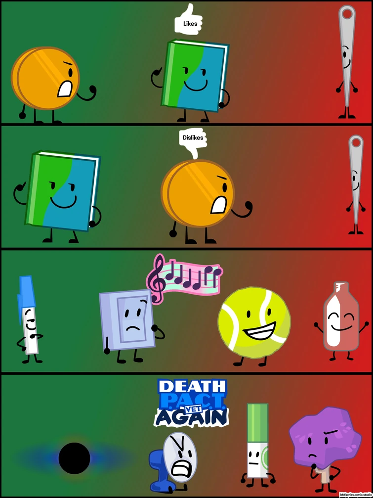 BFDIA 23 and TPOT 20 elimination prediction | Fandom