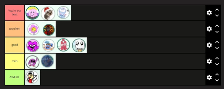 BFDI profile tierlist | Fandom
