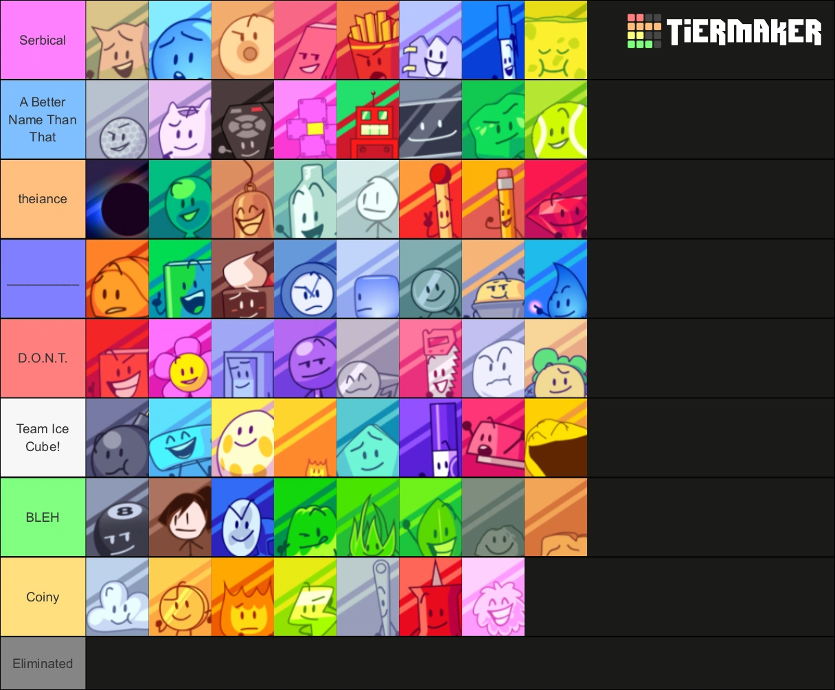 BFB but loser never shows up Voting 1 | Fandom