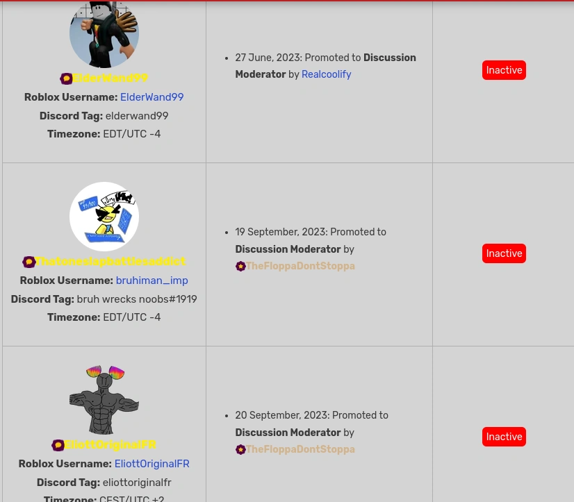 Did anyone update the community info on the wiki staff? | Fandom