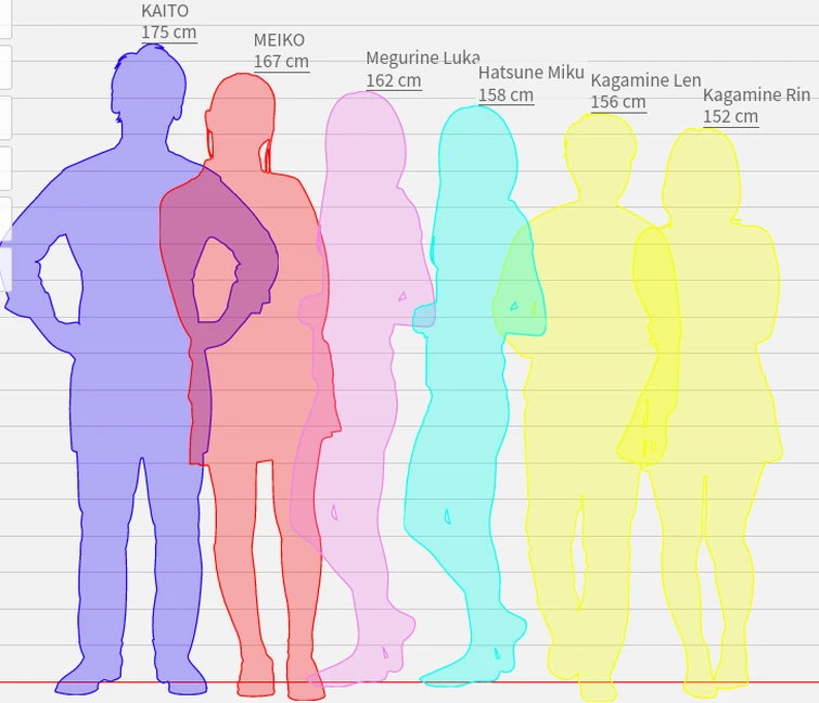 my humor is broken | Fandom