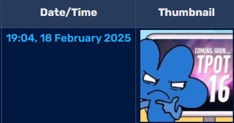 When will TPOT 17 come out? (Conjecture) | Fandom