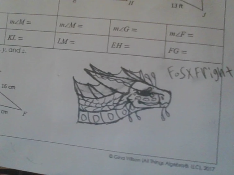 Hmmm. Art Showcase/Art Dump! (Tw; Blood, Scars, weapons.) | Fandom