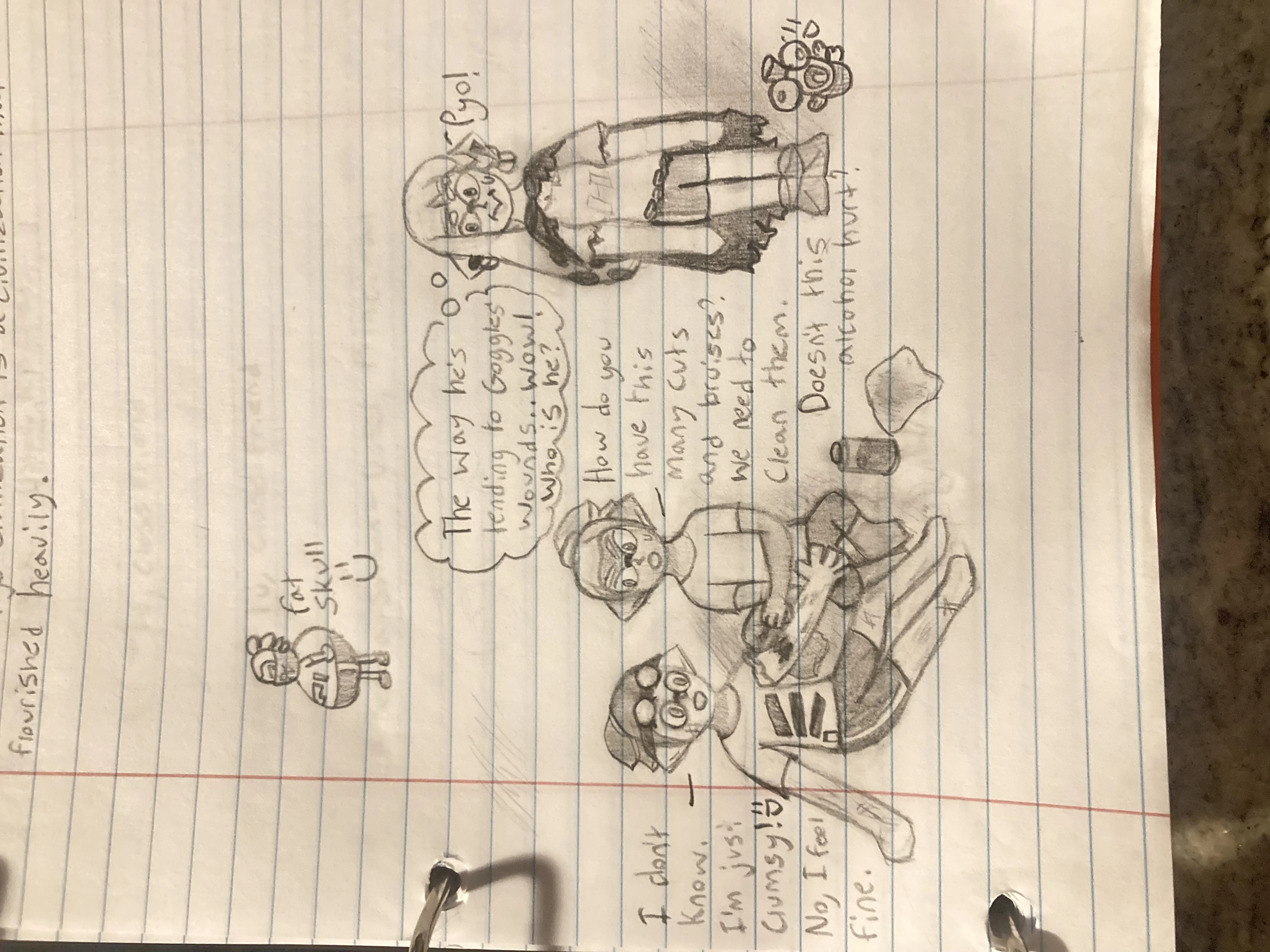 Coroika doodle I made yesterday in school | Fandom