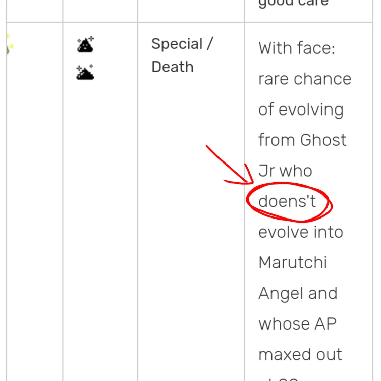 I fix this too many grammar errors/mistakes. | Fandom