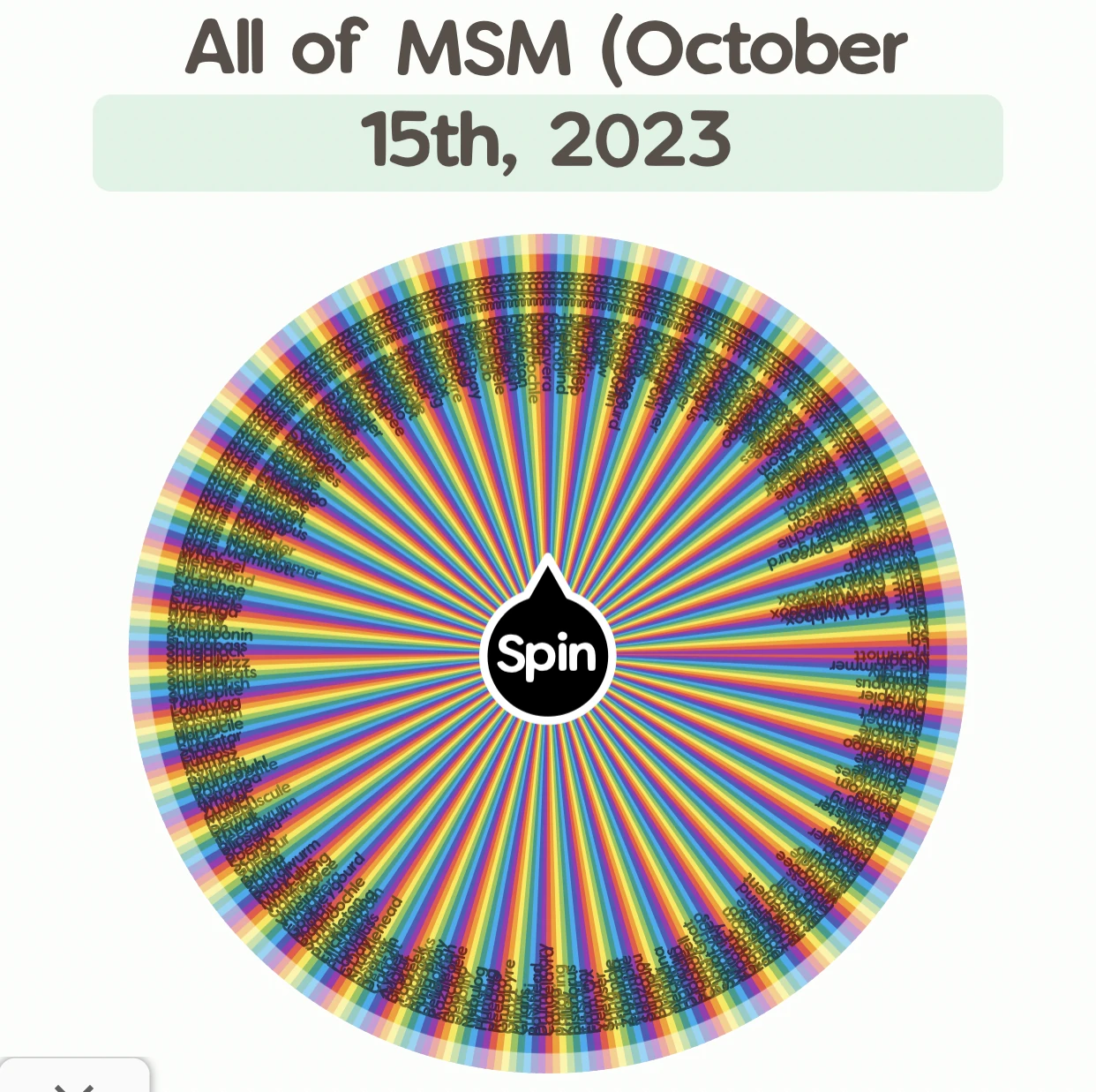 What should I do with this msm wheel? | Fandom