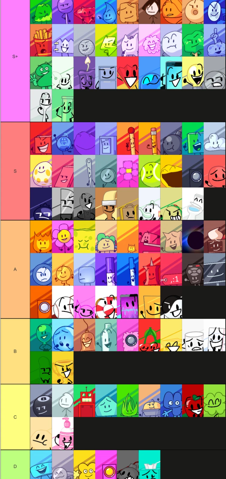 Here is yet another BFDI and I.I tier list (I.I icons made by me) | Fandom
