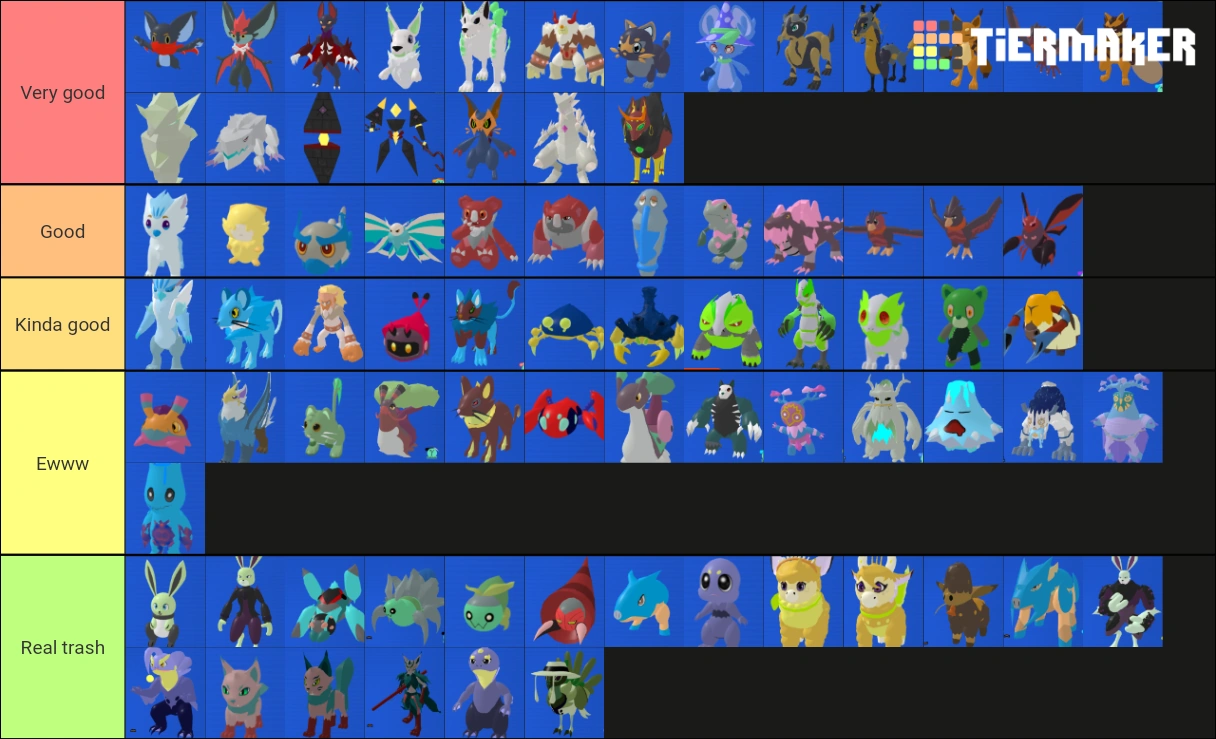 Gamma tier list | Fandom