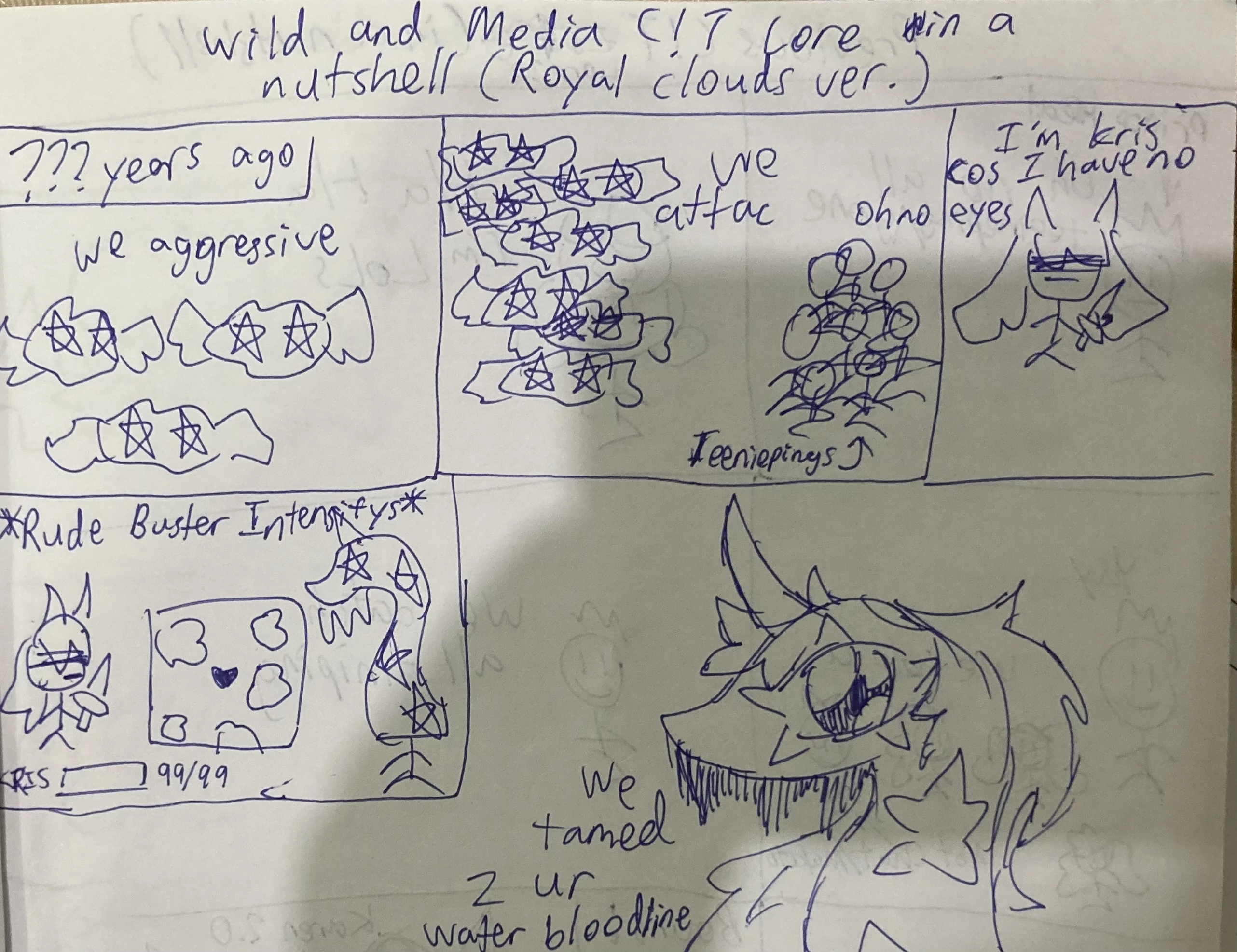 Wild and media lore in a nutshell: Royal clouds | Fandom