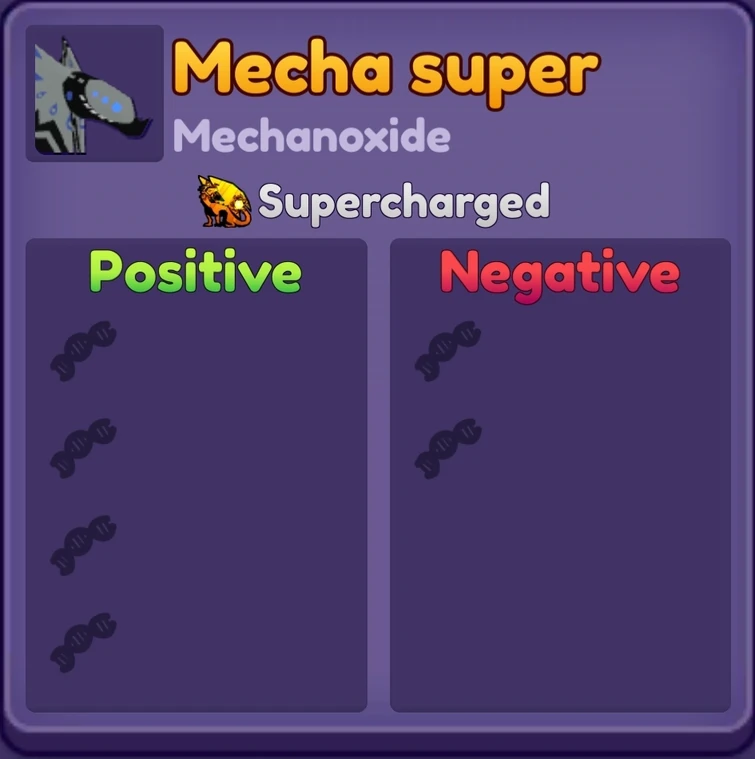 Discuss Everything About Dragon Adventures Wiki | Fandom