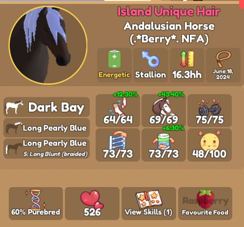 Upgrading Anda IUH | Fandom