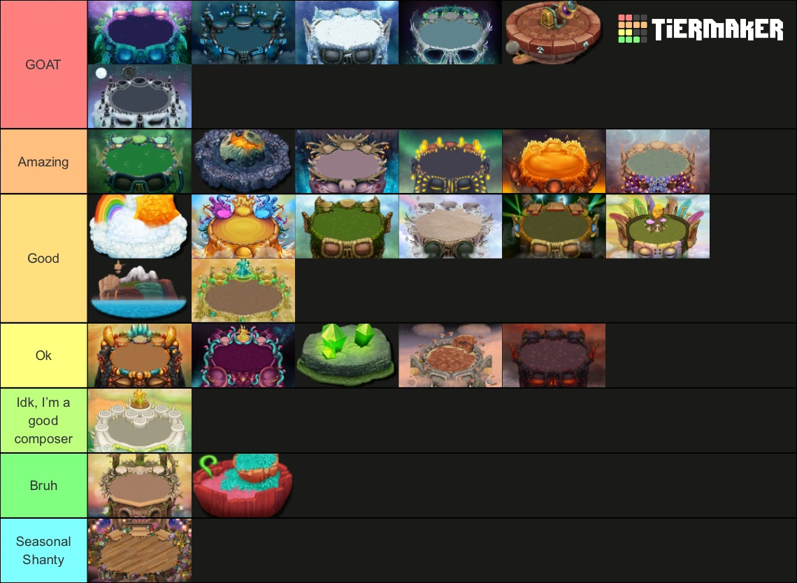 Island Tier List | Fandom