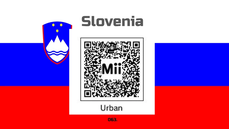 Wii U/3DS CPU Mii's QR Code | Fandom