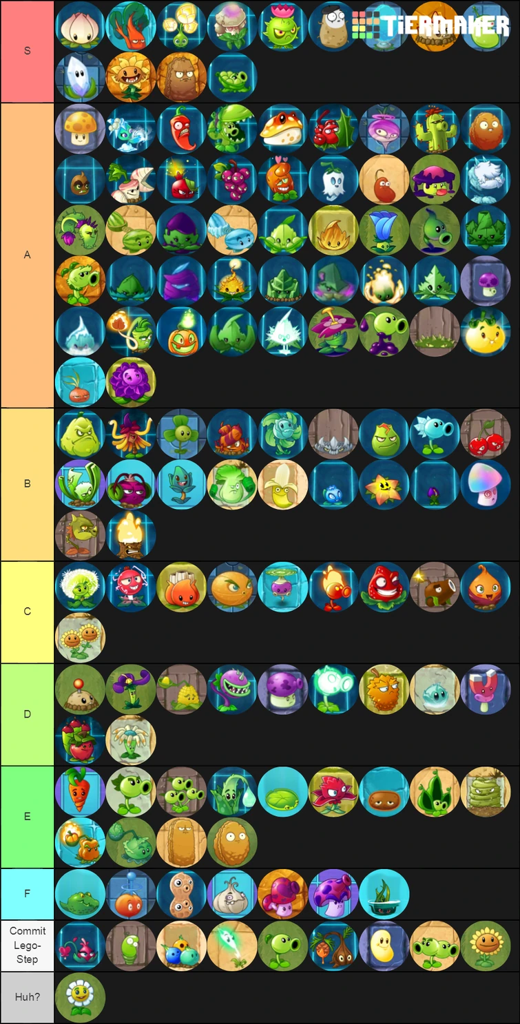 Pvz2 plants tier list | Fandom