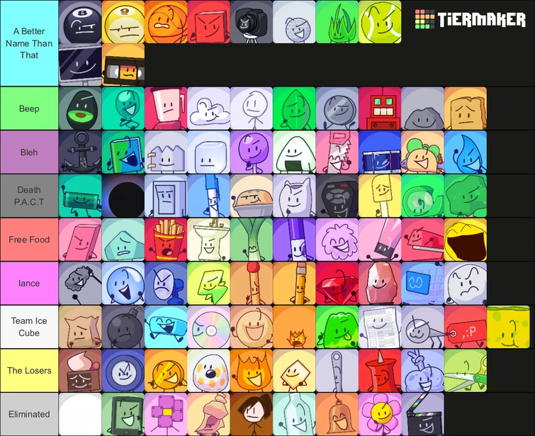 Ultimate BFB Voting 10 | Fandom