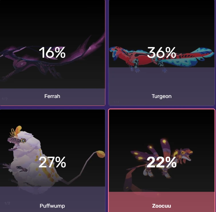 Discuss Everything About Creatures of Sonaria Wiki | Fandom