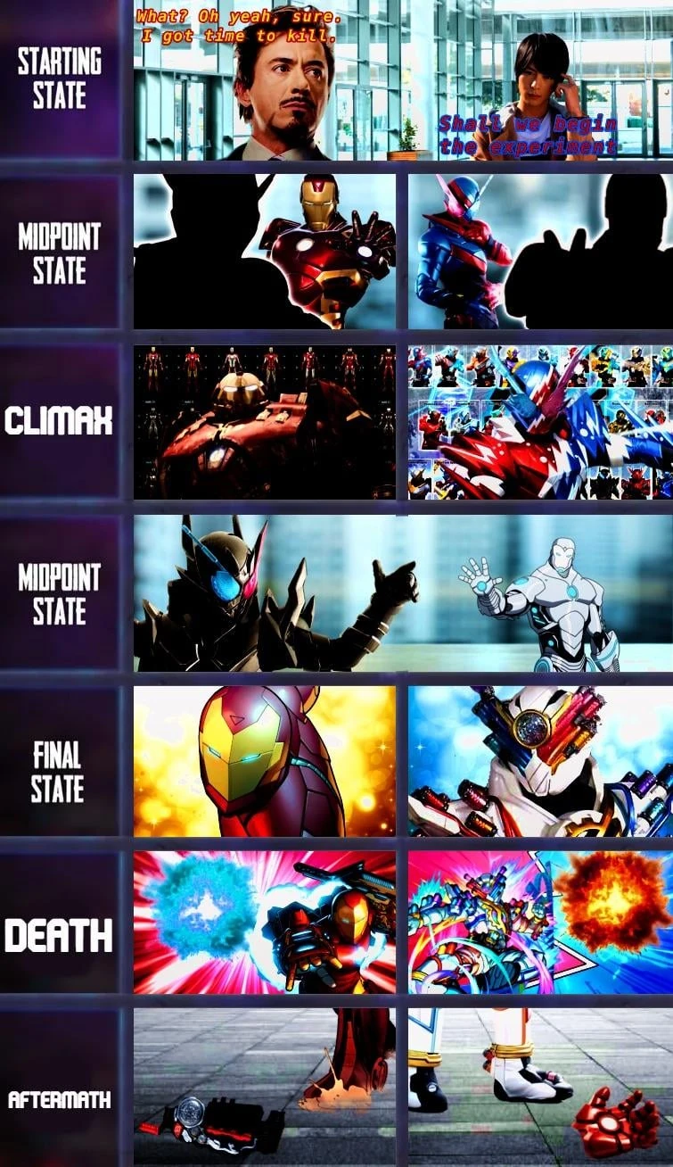 Thoughts (NOT MINE!!!) | Fandom