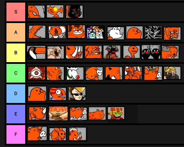 tierlist on red enemies based on how annoying they are | Fandom
