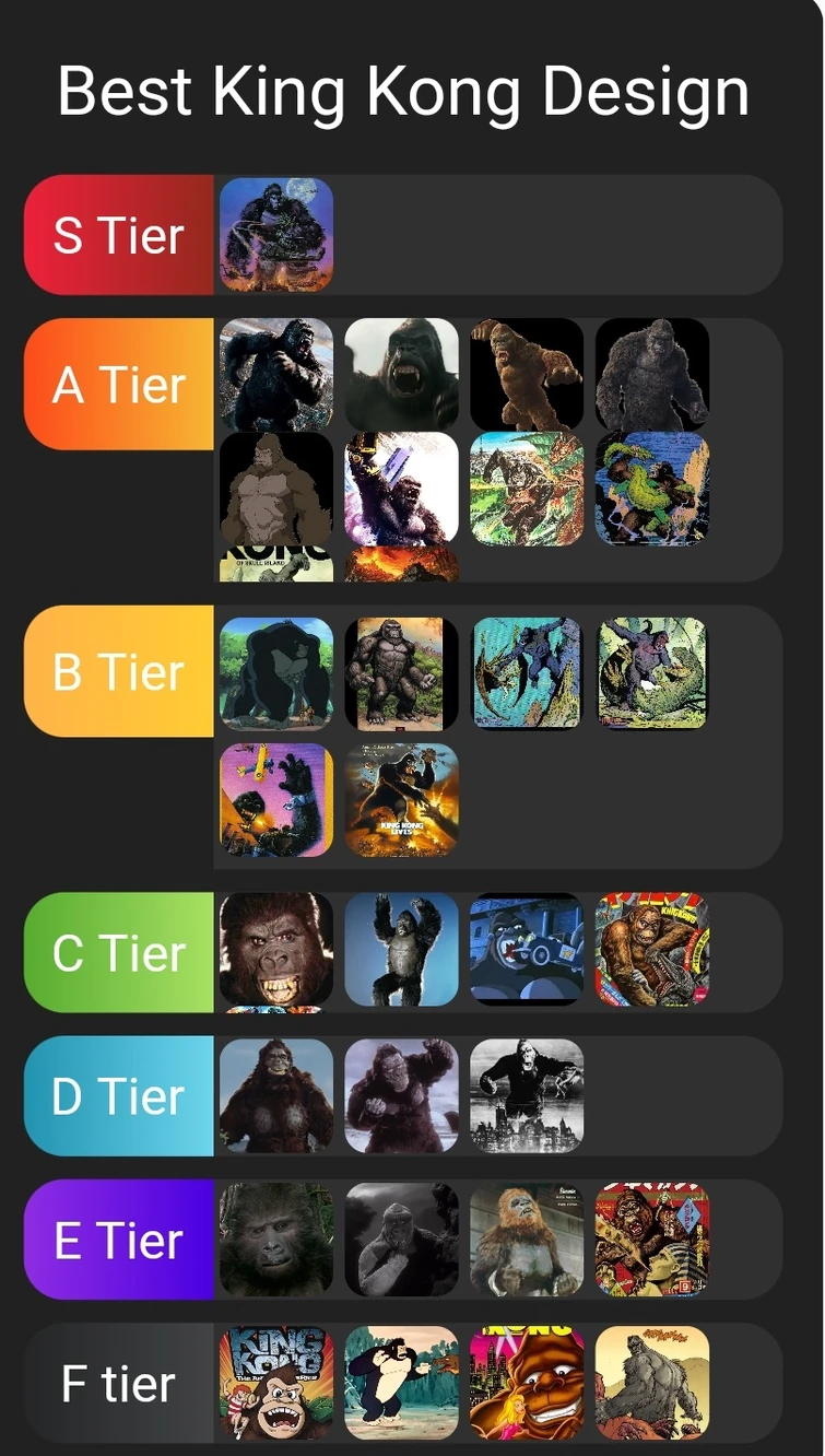My personal King Kong design tier list. | Fandom